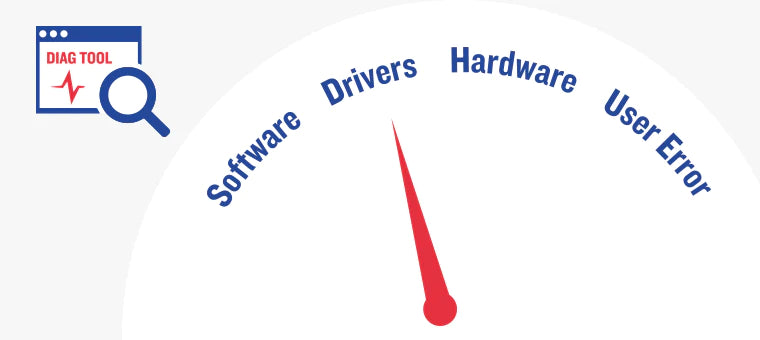 Tech support secrets: TSC's printer configuration tool